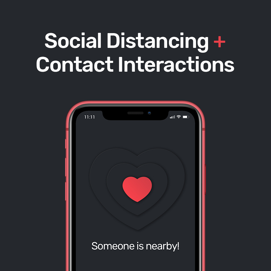 Further - Social Distancing + Contact Interactions